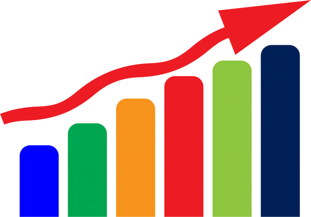 Quoting Software | Price estimate online